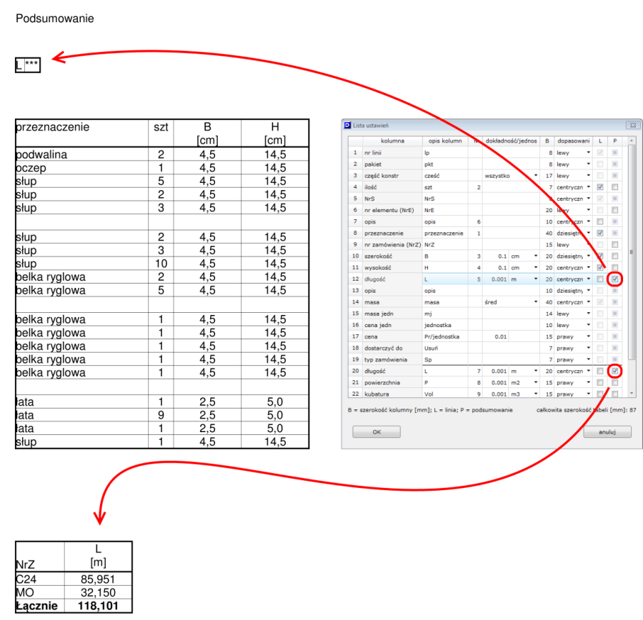 Szablony zestawień materiału | INFOTEKA Dietrich's