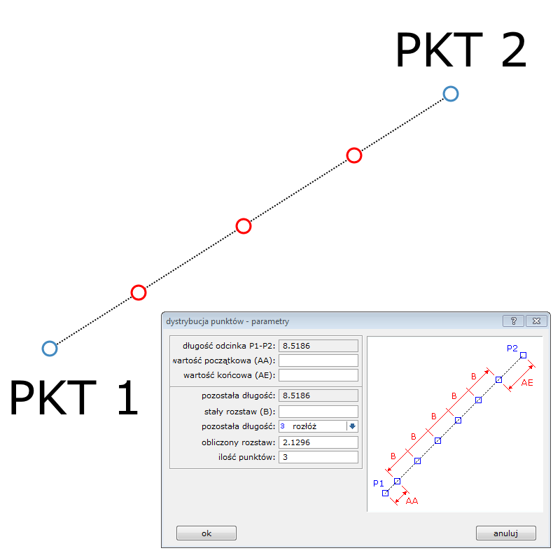 Geometria pomocnicza | INFOTEKA Dietrich's