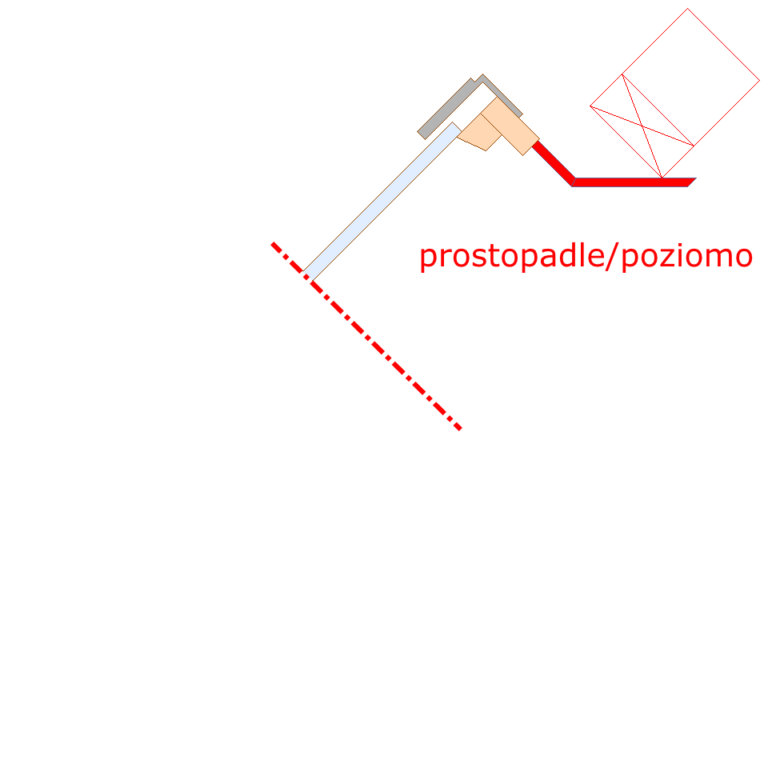 Okno połaciowe – zabudowa | INFOTEKA Dietrich's