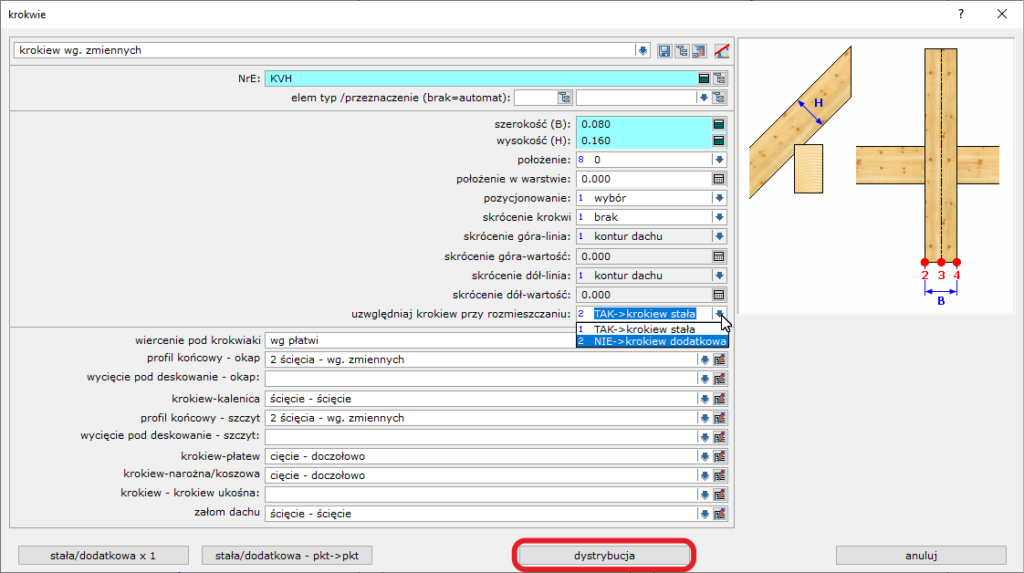 Atrybuty krokwi – stała, dystrybucyjna i dodatkowa | INFOTEKA Dietrich's